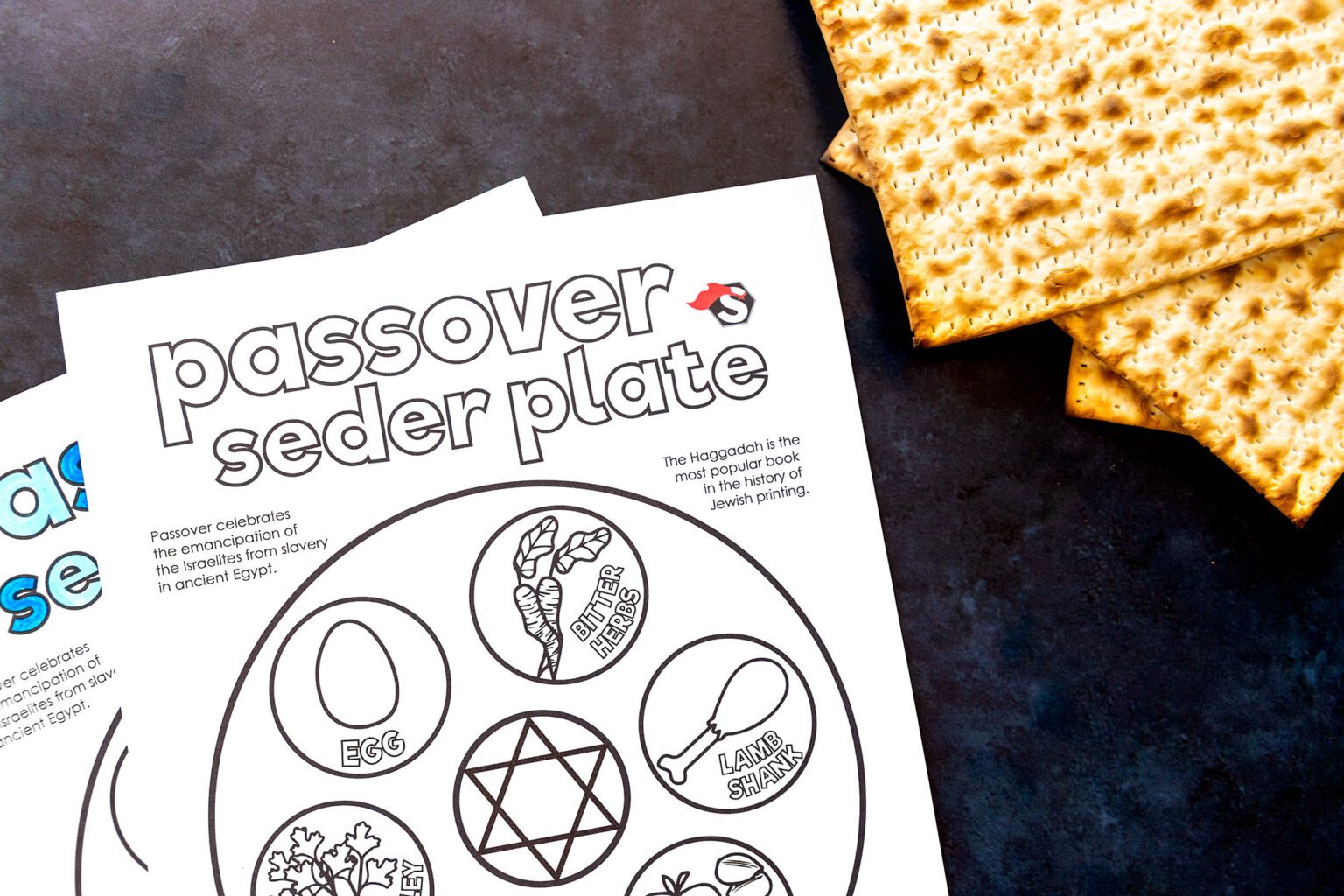 Passover Seder Plate Coloring Page Printable - The Super Mom Life