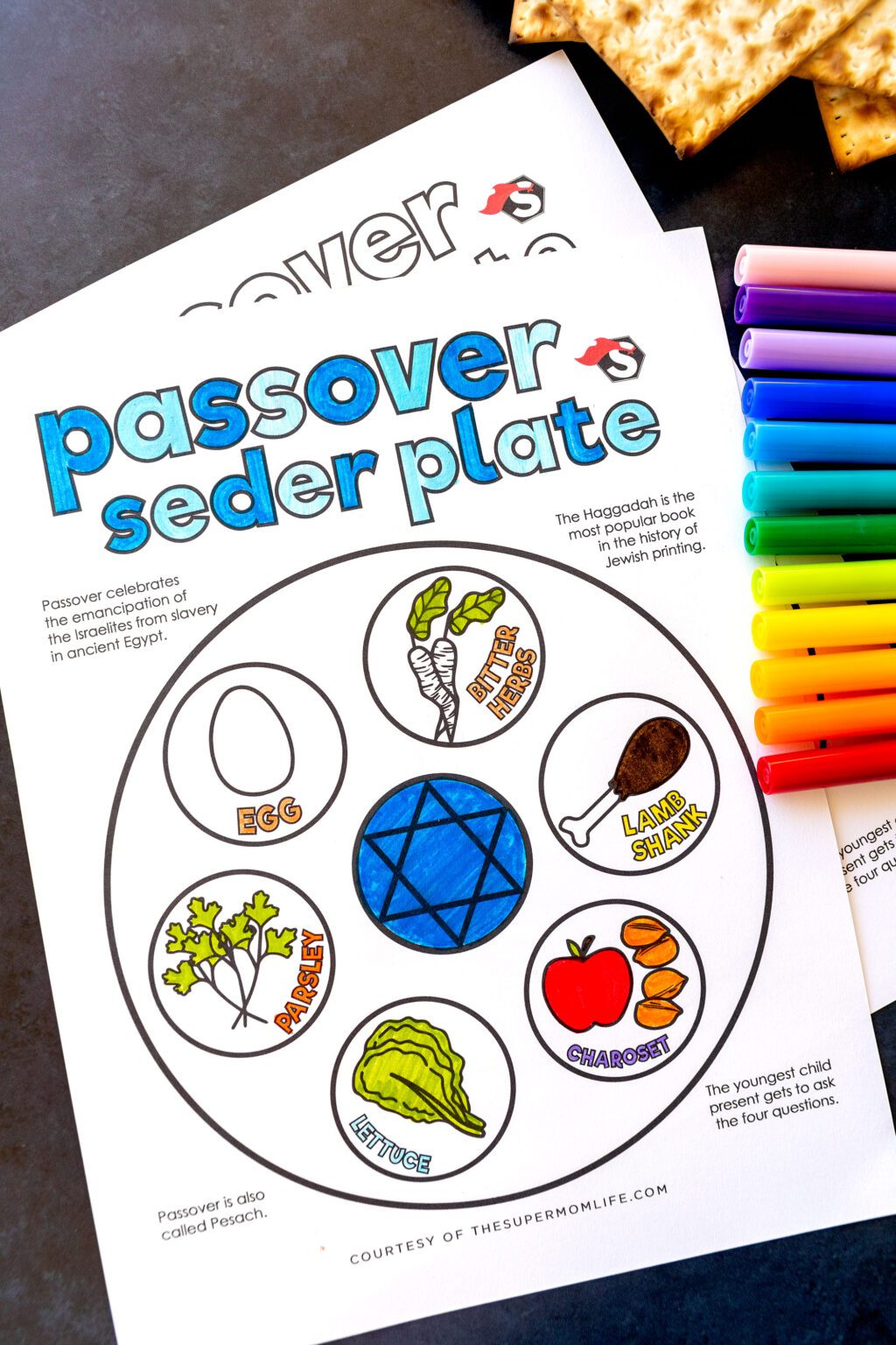 Passover Seder Plate Coloring Page Printable - The Super Mom Life