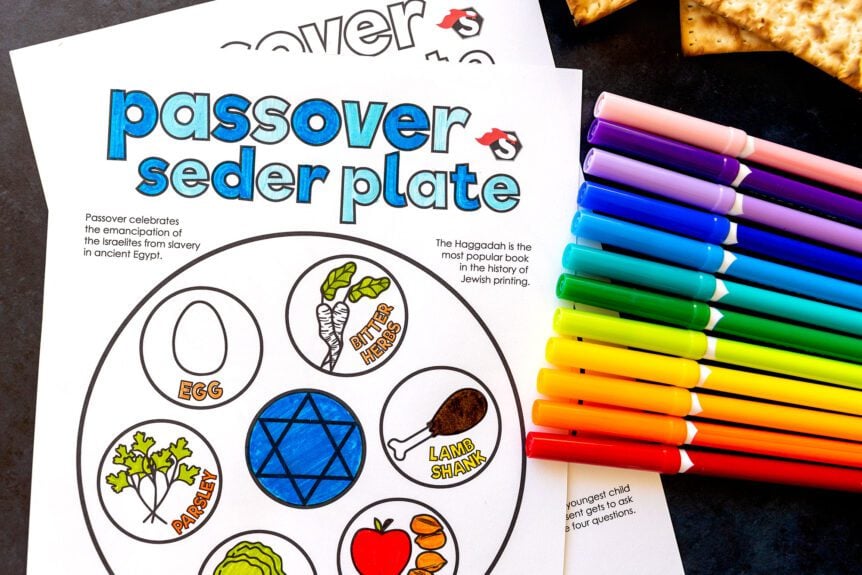 Passover Seder Plate Coloring Page Printable - The Super Mom Life
