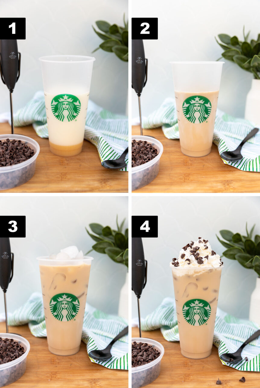 Starbucks Iced Peppermint White Chocolate Mocha Copycat Recipe - The ...